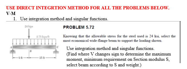 Solved USE DIRECT INTEGRTION METHOD FOR ALL THE PROBLEMS | Chegg.com