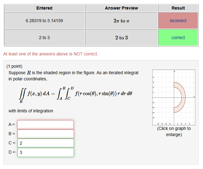 Solved (1 ﻿point)Suppose R is ﻿the shaded region in ﻿the | Chegg.com