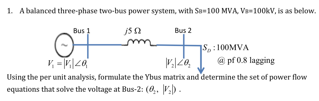 Solved 1. A balanced three-phase two-bus power system, with | Chegg.com