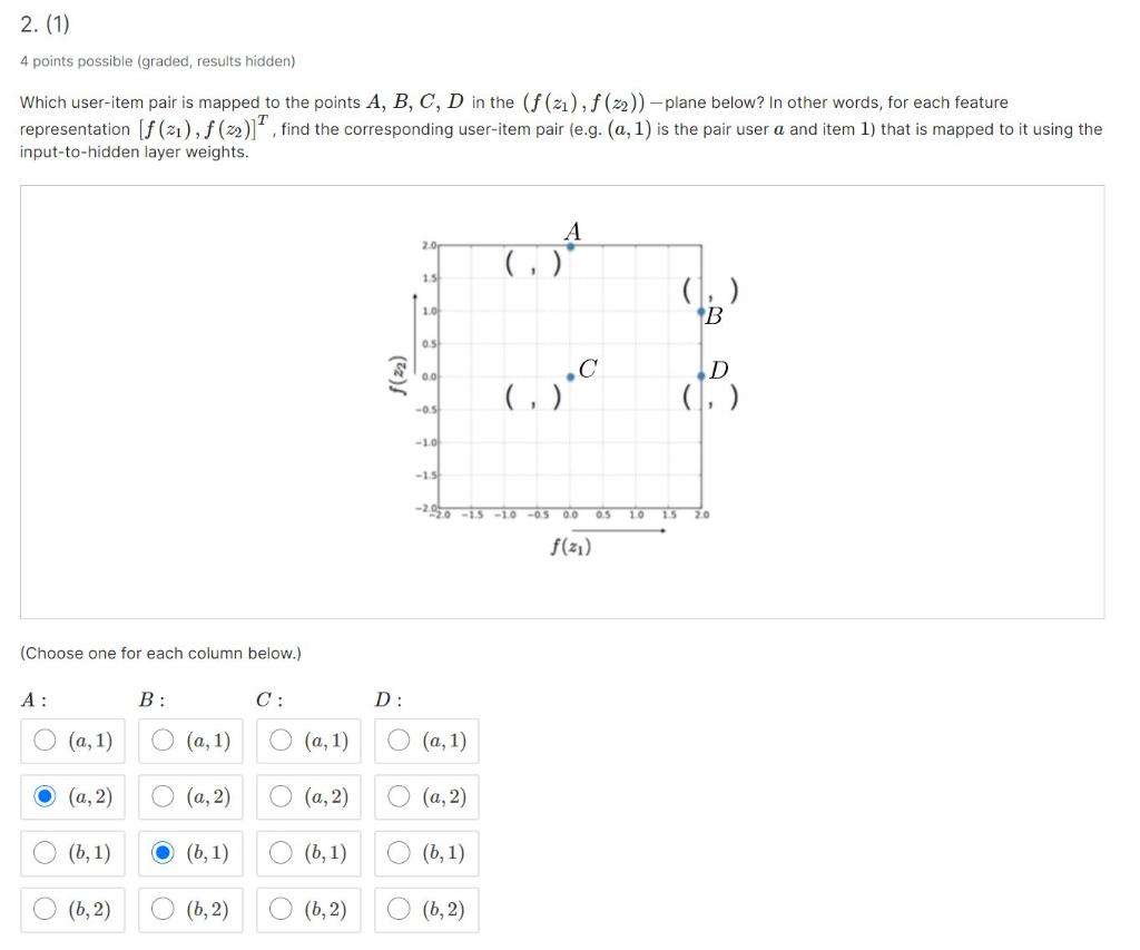 Solved 2. (1) 4 points possible (graded, results hidden) | Chegg.com Solved 2. (1) 4 points possible (graded, results hidden) | Chegg.com