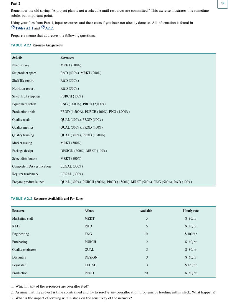 Solved The POM+ Project Big Kola Company has been concerned | Chegg.com