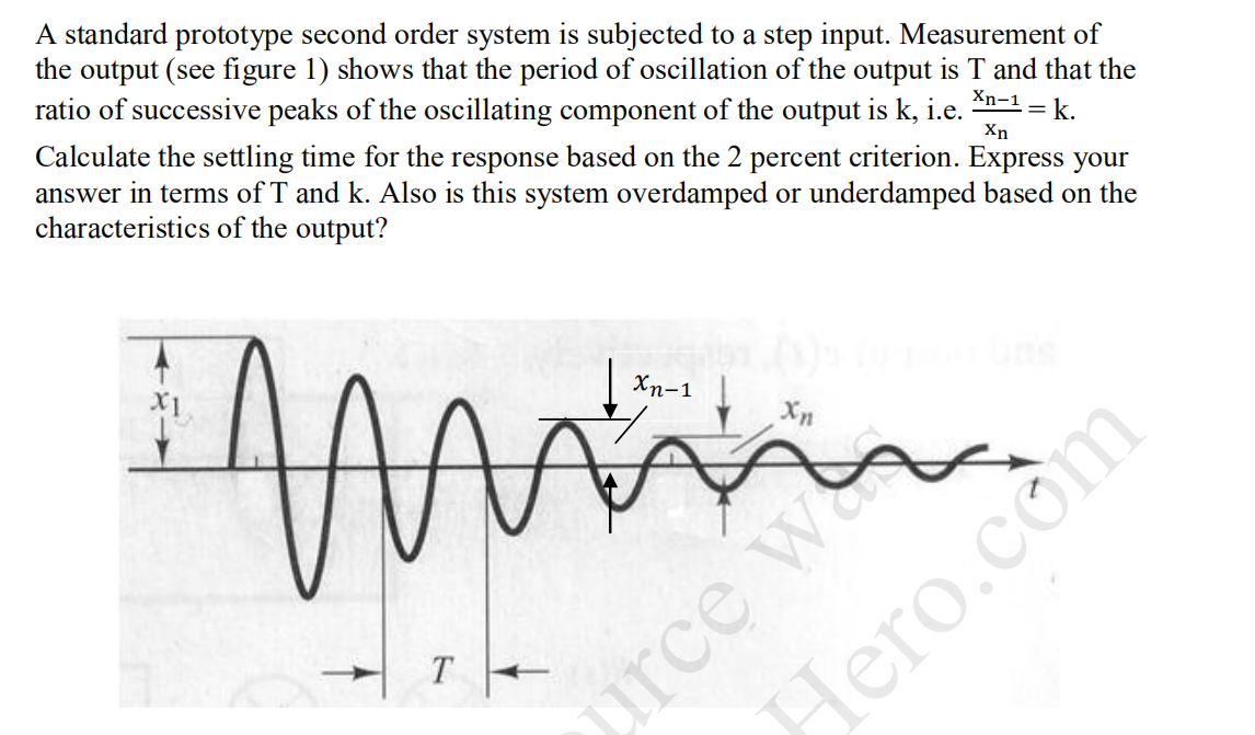 A standard prototype second order system is subjected | Chegg.com