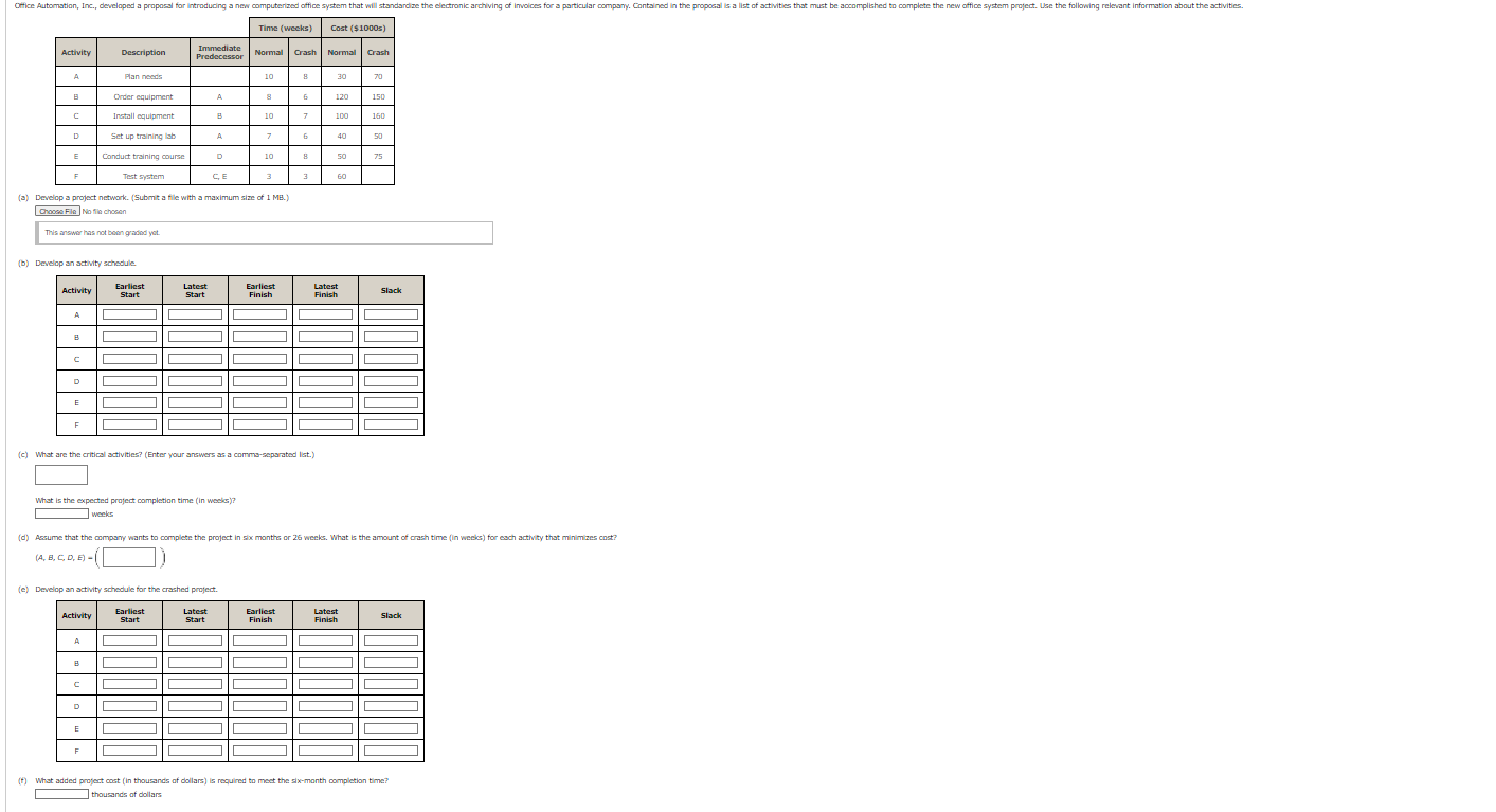 Solved Office Automation, Inc., developed a proposal for | Chegg.com