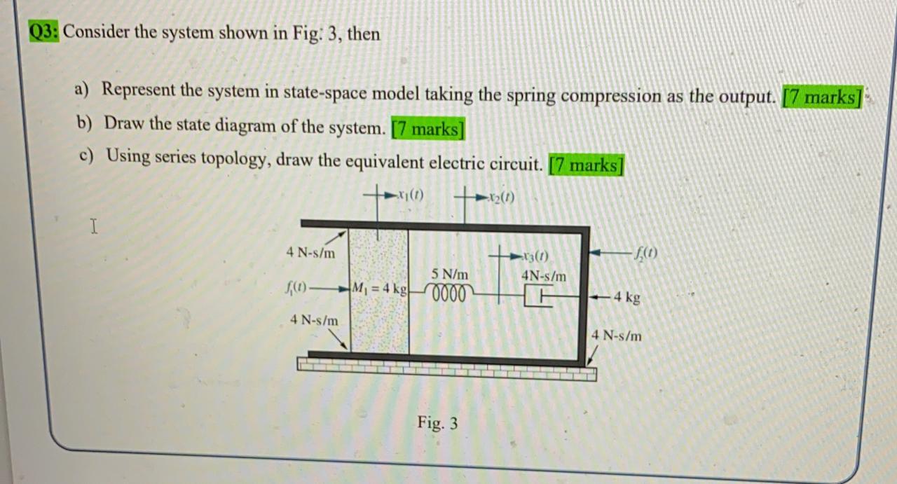 Solved Q3: Consider the system shown in Fig. 3, then a) | Chegg.com