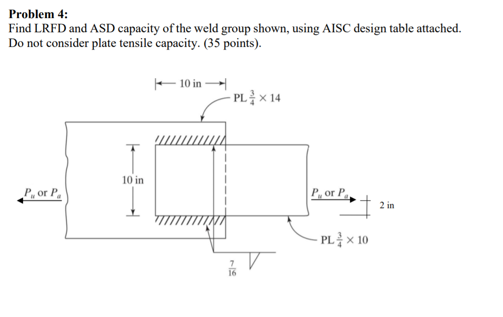 Solved Problem 4: Find LRFD and ASD capacity of the weld | Chegg.com