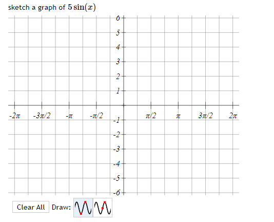 Solved sketch a graph of 5sin(x) | Chegg.com