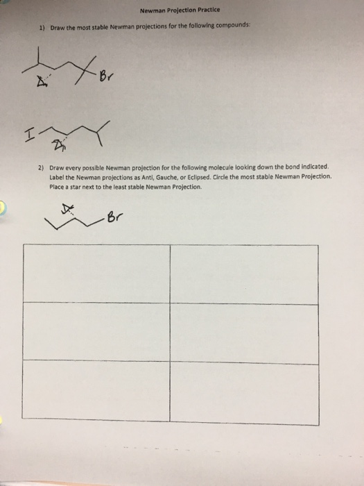 Solved Newman Projection Practice 1) Draw the most stable | Chegg.com