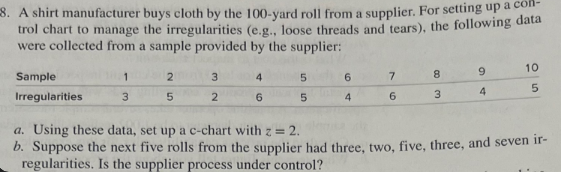 Solved A shirt manufacturer buys cloth by the 100 -yard roll | Chegg.com