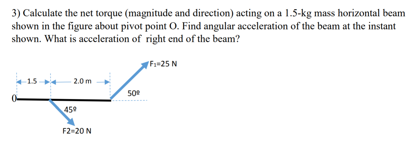 Solved 3 Calculate The Net Torque Magnitude And Direction