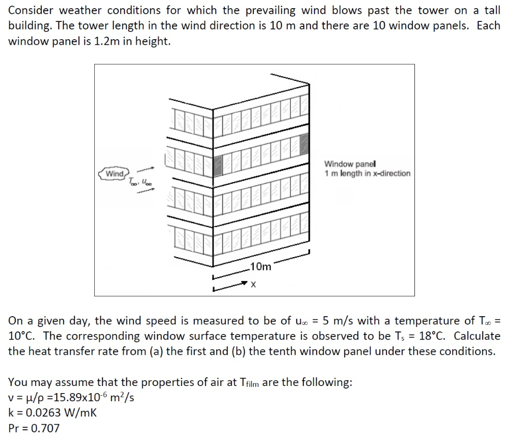 Solved Heat Transfer Question, Answer in 30 Minutes with | Chegg.com