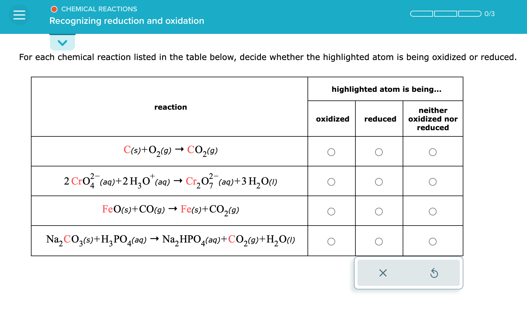 Solved For each chemical reaction listed in the table below, | Chegg.com