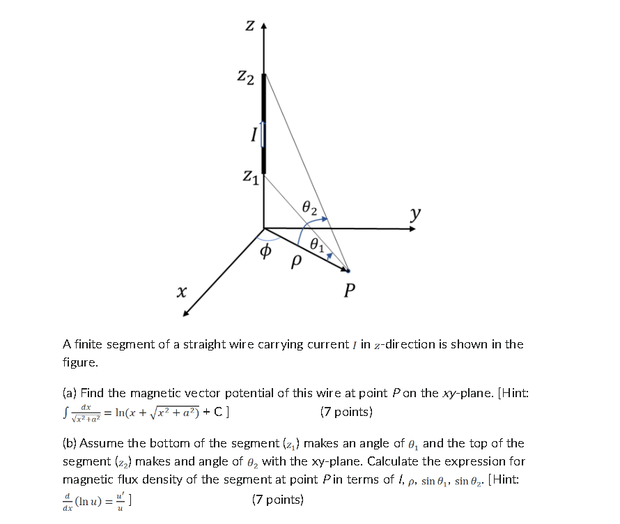 Solved A finite segment of a straight wire carrying current | Chegg.com