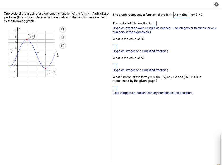 Solved One cycle of the graph of a trigonometric function of | Chegg.com