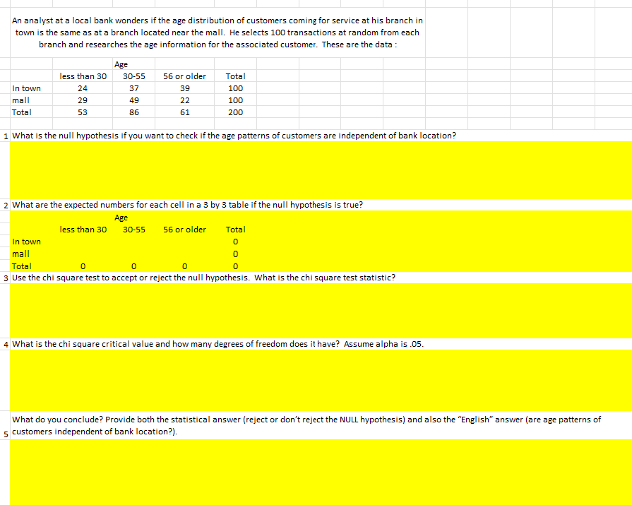 Solved An analyst at a local bank wonders if the age | Chegg.com
