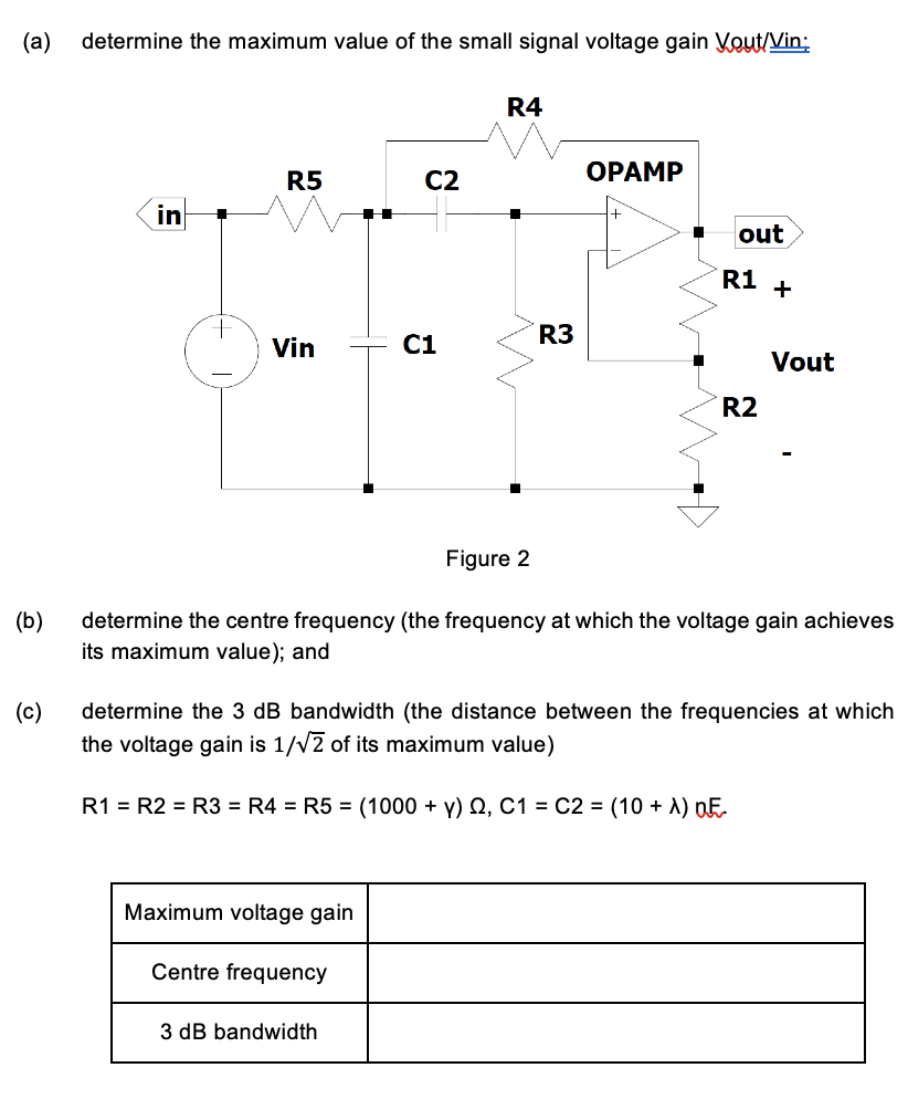 Solved (a) determine the maximum value of the small signal | Chegg.com