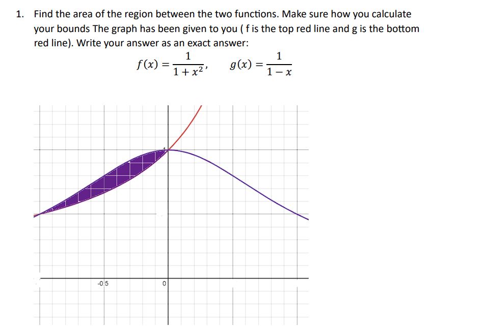 Solved Find the area of the region between the two | Chegg.com