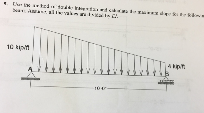 Solved Use the method of double integration and calculate | Chegg.com