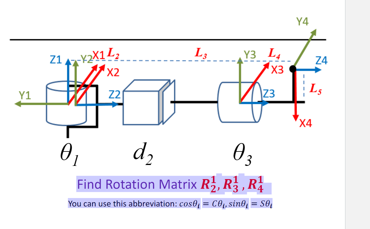 Find Rotation Matrix R21,R31,R41 | Chegg.com