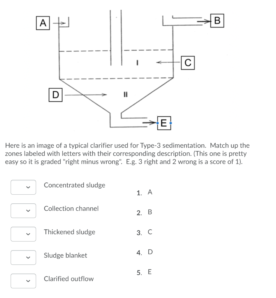 Solved A L B - - 1 С D E Here is an image of a typical | Chegg.com