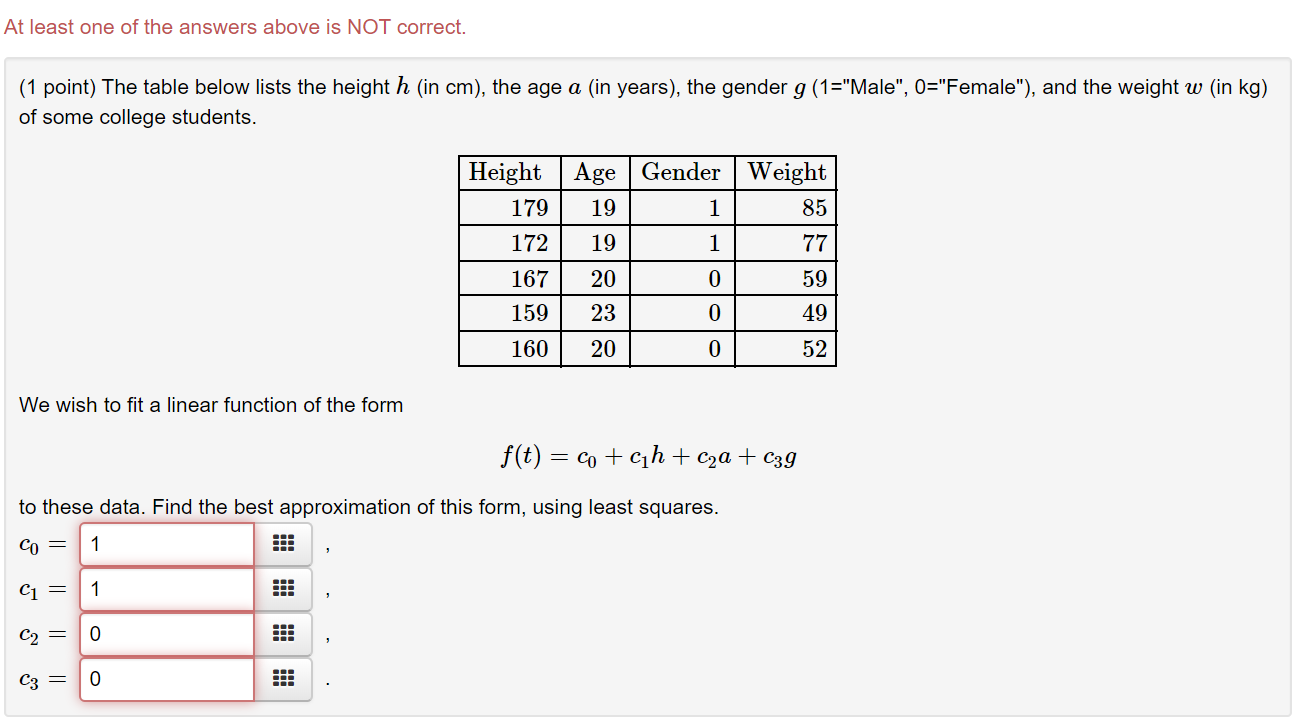 Solved At least one of the answers above is NOT correct. (1 | Chegg.com