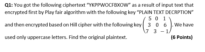 Solved Q1: You got the following ciphertext "YKPPWOCFBXOW" | Chegg.com