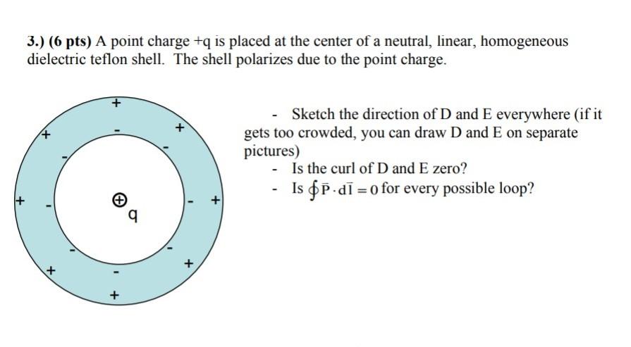 Solved 3.) (6 pts) A point charge + is placed at the center | Chegg.com