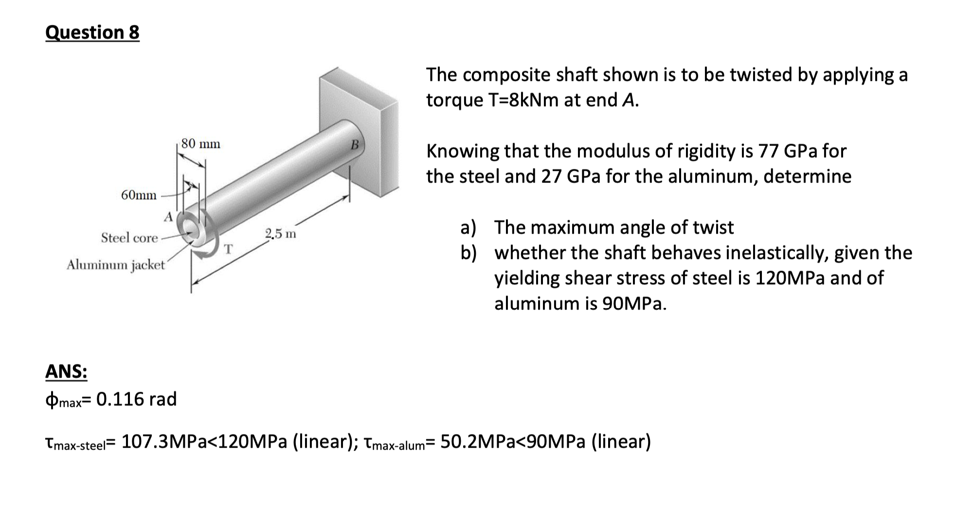 Solved Question 8 The composite shaft shown is to be twisted | Chegg.com