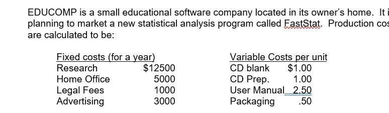 Solved EDUCOMP is a small educational software company | Chegg.com