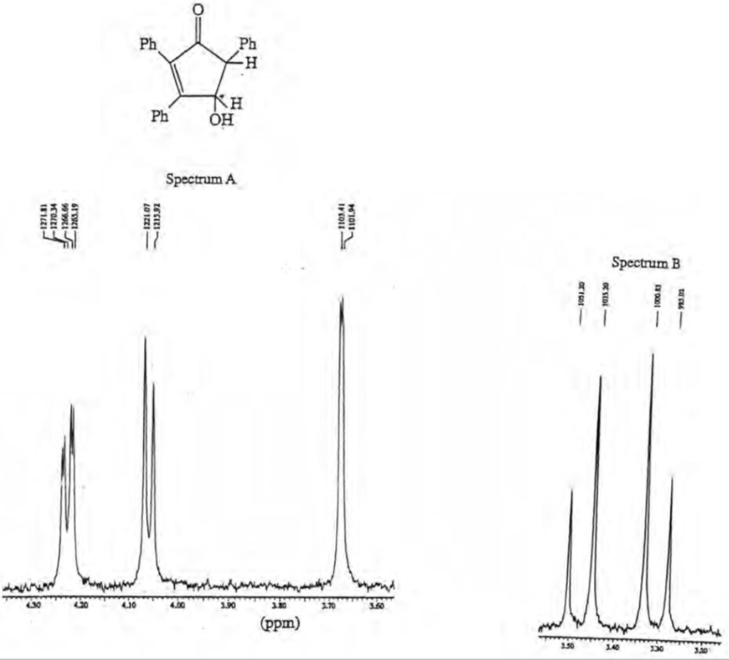 Solved The partial proton NMR spectra (A and B) are given | Chegg.com