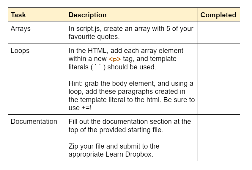 Solved \begin{tabular}{|l|l|l|} \hline Task & Description & | Chegg.com