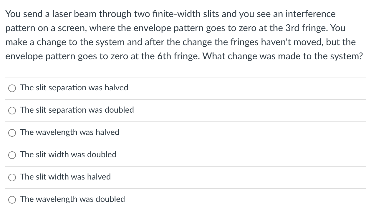 Solved You send a laser beam through two finite-width slits | Chegg.com