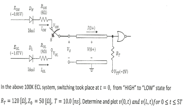 In the above 100K ECL system, switching took place at | Chegg.com