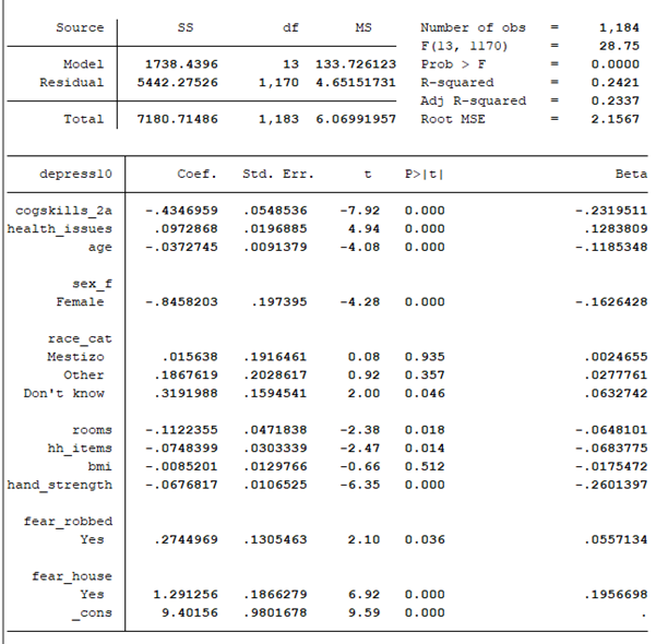 Solved J.J. heard about our in-class example looking at | Chegg.com