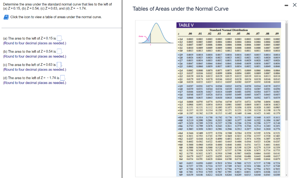 Solved Determine the area under the standard normal curve | Chegg.com