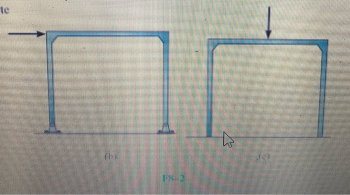 Solved F8-2. Draw the deflected shape of each frame. | Chegg.com