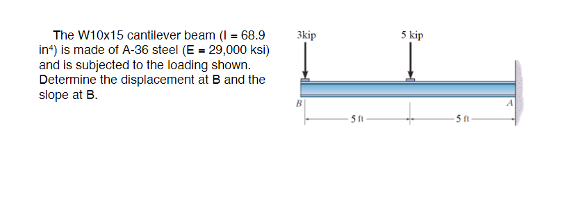 Solved The W10x15 cantilever beam (I=68.9 in 4) is made of | Chegg.com