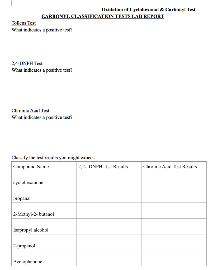 Solved Oxidation of Cyclohexanol & Carbonyl Test CARBONYL | Chegg.com
