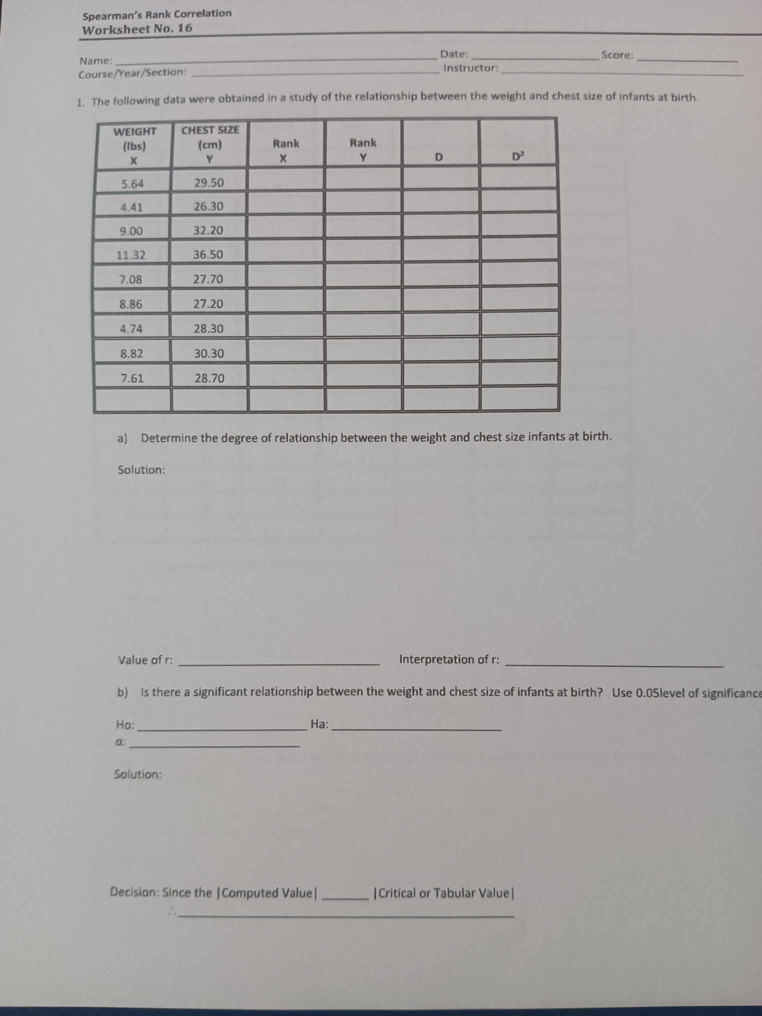 Solved Spearman's Rank CorrelationWorksheet | Chegg.com