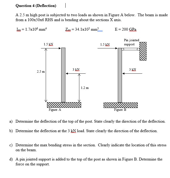 Solved Question 4 (Deflection) A 2.5 m high post is | Chegg.com