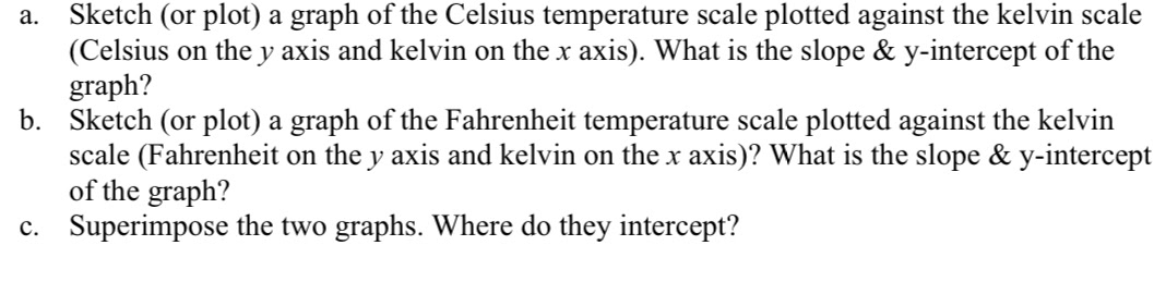Solved a. Sketch (or plot) a graph of the Celsius | Chegg.com