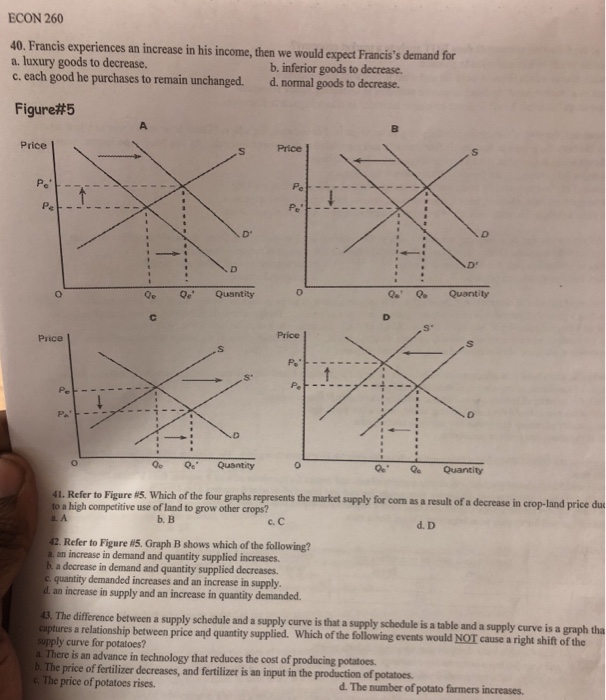 Solved ECON 260 40. Francis experiences an increase in his | Chegg.com