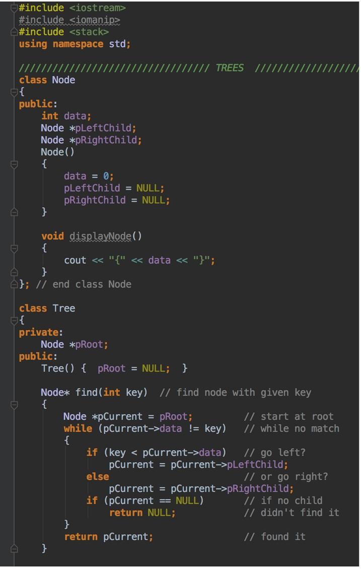 Solved C++ Implement and test the following tree methods: | Chegg.com
