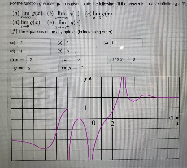Solved lim 2. lim 1m5 (1-5)6- 3. lim (1 point) Evaluate | Chegg.com