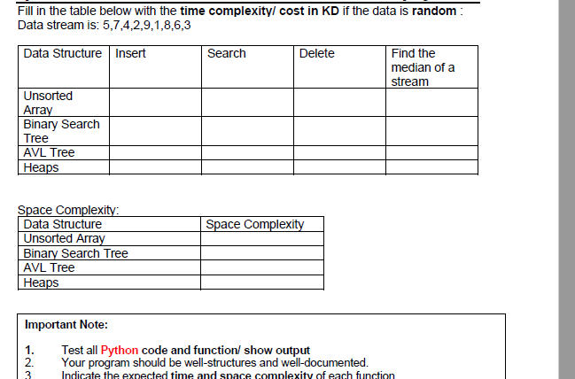 Solved In this project you will use and compare different | Chegg.com