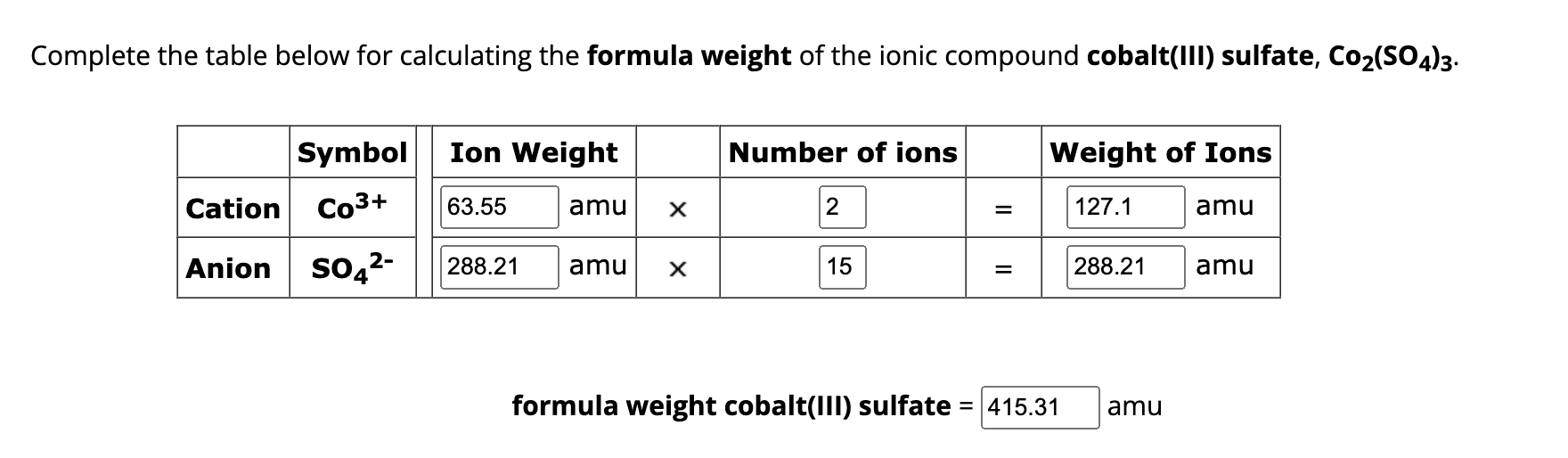 Solved Complete the table below for calculating the formula | Chegg.com