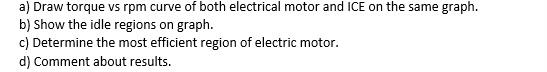 Solved a) Draw torque vs rpm curve of both electrical motor | Chegg.com