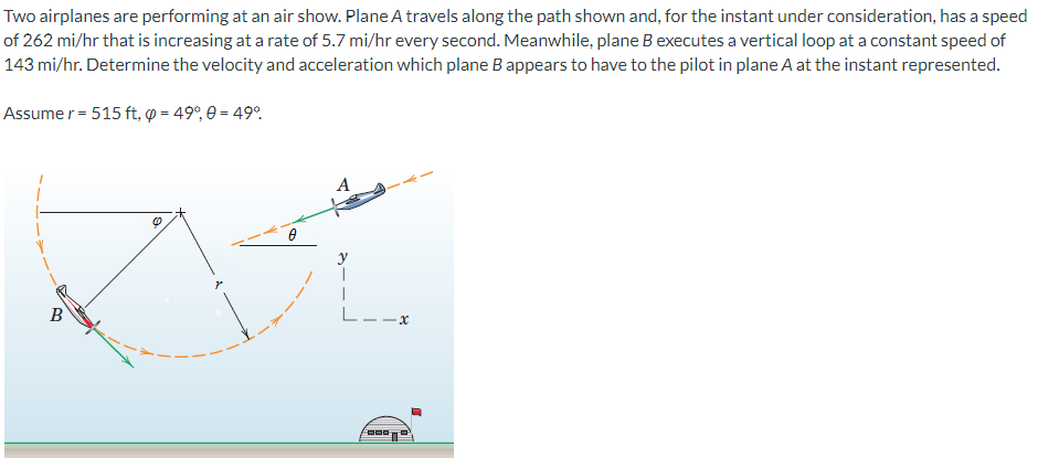 Solved Two airplanes are performing at an air show. Plane A | Chegg.com