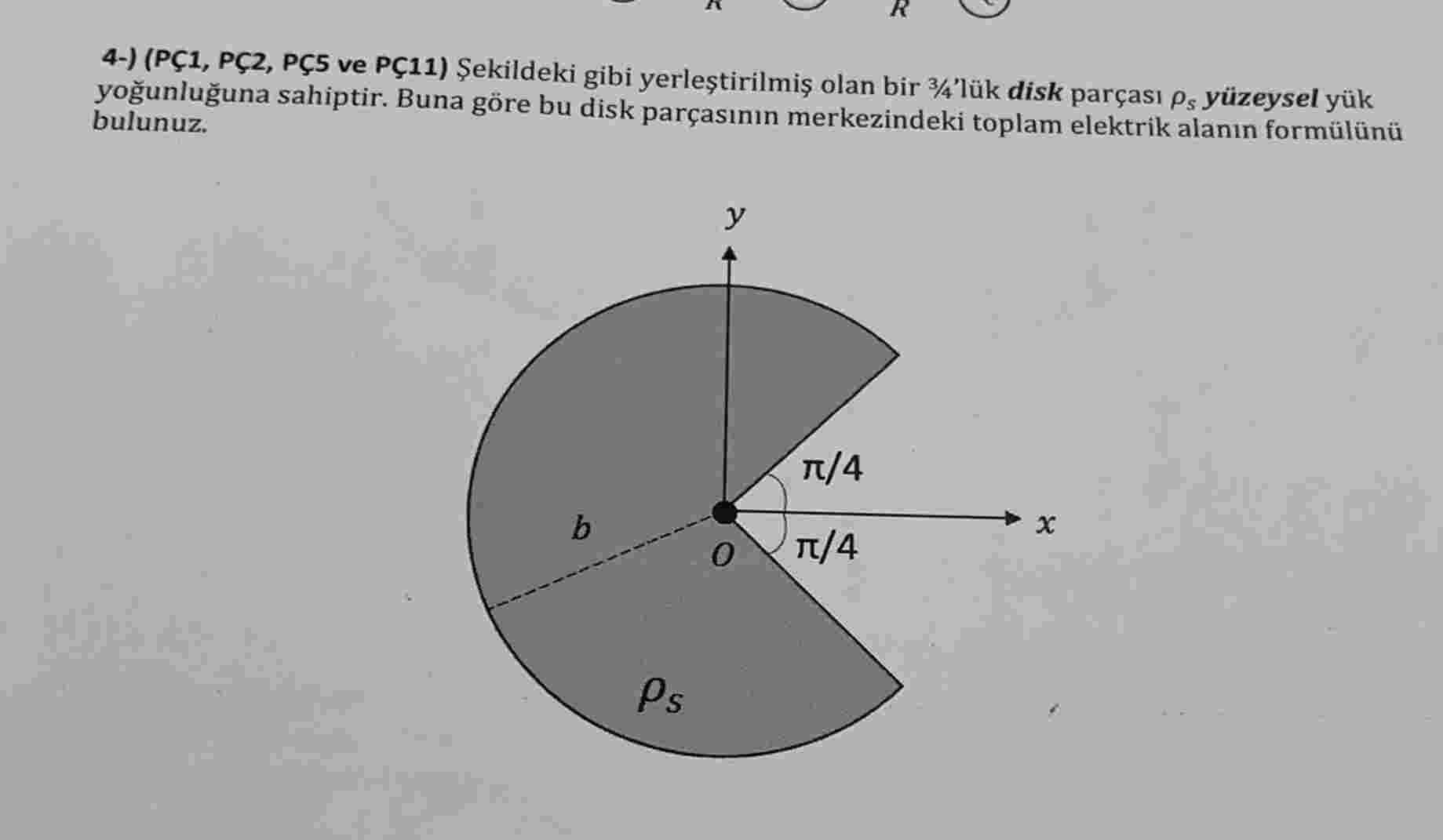 Solved A 3/4 ﻿piece of disk placed as shown in the figure | Chegg.com