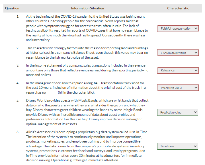 Solved For each of the following situations listed below, | Chegg.com