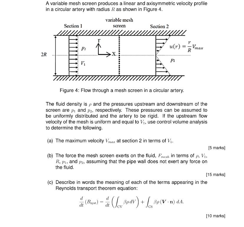 A variable mesh screen produces a linear and | Chegg.com